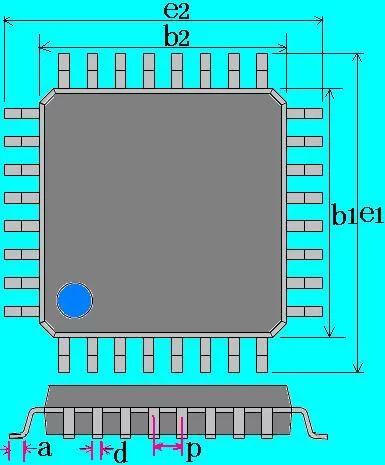 Specification for Design of PCB Pad — Pad Size (Three)